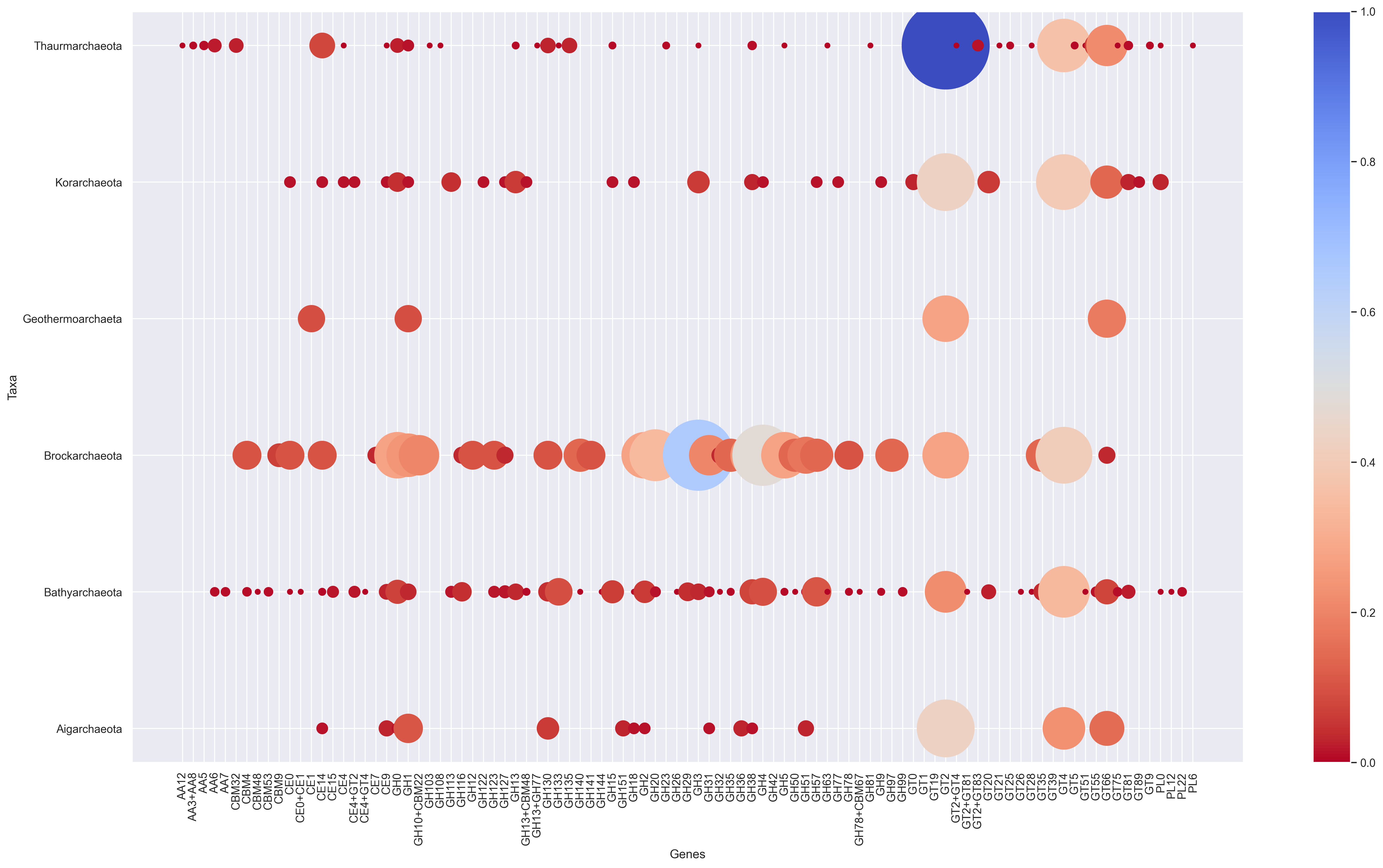 GitHub - valdeanda/Useful_scripts